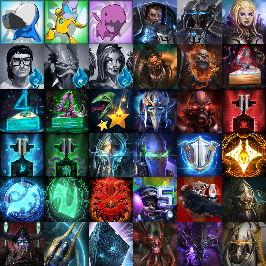 Text Tags - SC2Mapster Wiki